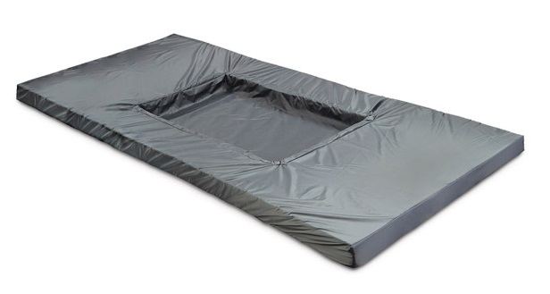 Roho Leveling Pad Pre-Cut Center – Davies Home Healthcare